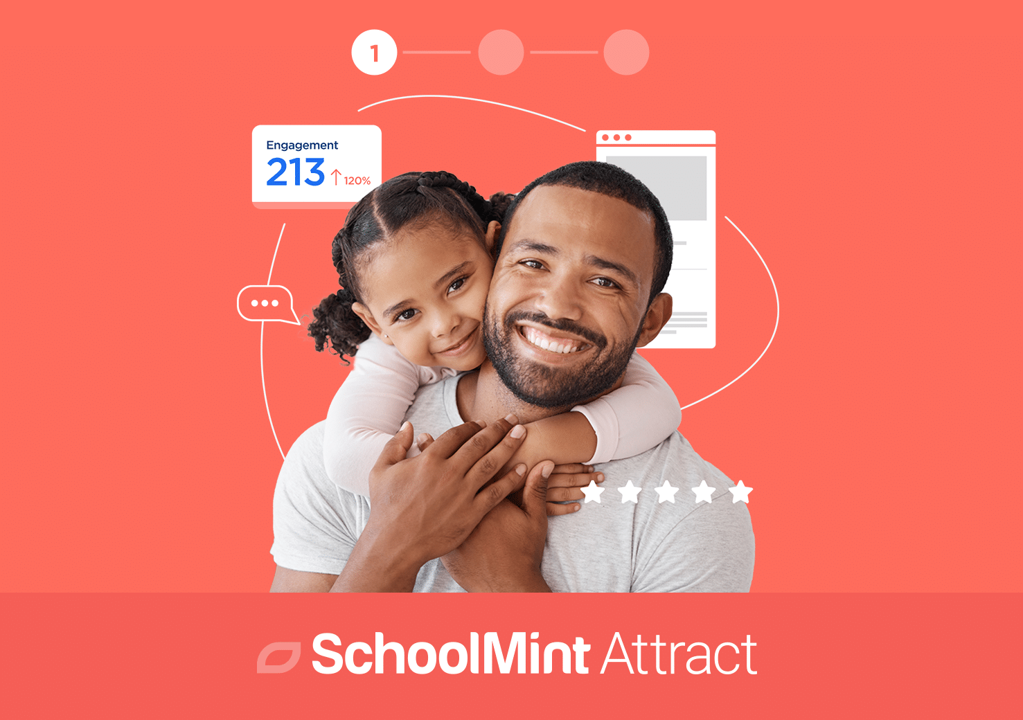 The Leading Provider of K12 Enrollment Solutions